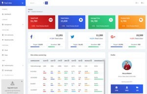 Eshop – Free eCommerce HTML5 Template - WpthemesGrid
